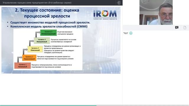 Управление процессами предприятия (9-й вебинар серии).