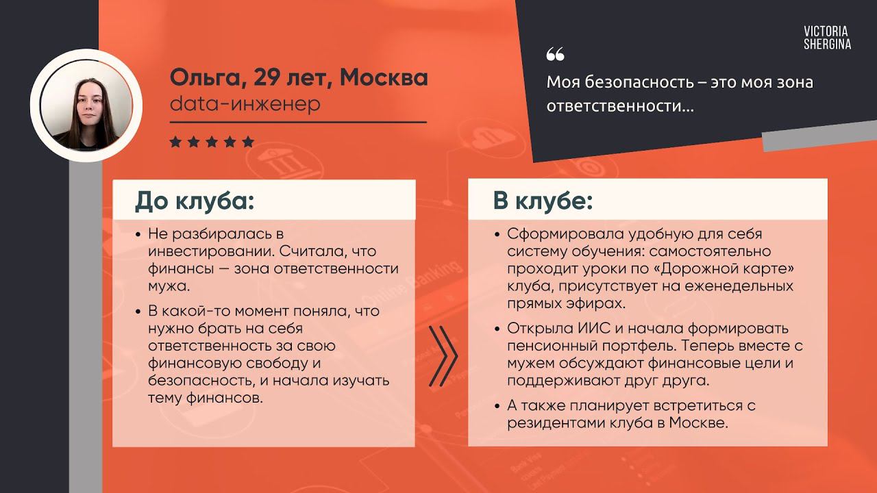 Ольга из Москвы: Путь к финансовой самостоятельности.