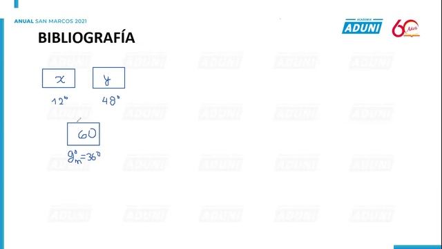 San Marcos Anual 2021 | Semana 14 Aritmética