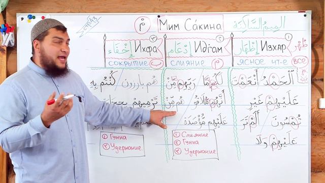 Урок 4 Правила Мим-Сакина (المِيمُ  السَّاكِنَة)