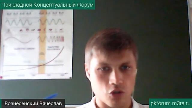 ПКФ #7. Вячеслав Вознесенский. О преподавании ДОТУ для подростков и проекте «Тандем поколений»