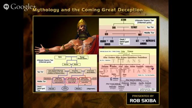 Mythology and the Coming Great Deception