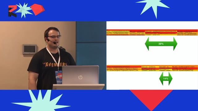 Ruby CPU and Memory - Pareto principle. Юлиан Покровский