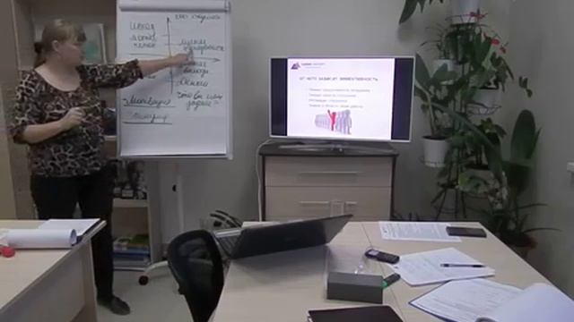 Тренинга по найму "Эффективный найм". От чего зависит эффективность?