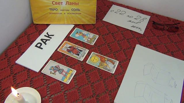 4 - РАК - прогноз ТАРО - с  22.01.2024г. по  28.01.2024г. + Послание от Высших Сил.