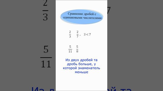 Сравнение дробей с одинаковыми числителями #дроби #сравнениедробей #ДПА #ЕГЭ #ОГЭ #ЦТ