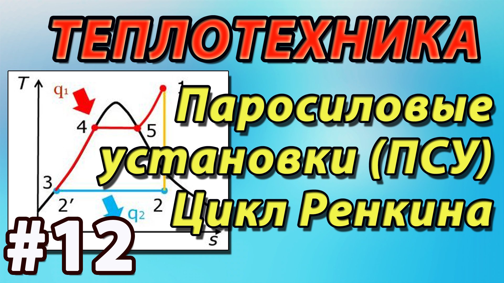 12. Основы теплотехники. Паросиловые установки. Цикл Ренкина. Диаграмма водяного пара.