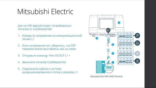 4.  Подключение контроллеров Coolautomation HVAC системам