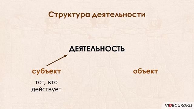 04. Деятельность человека