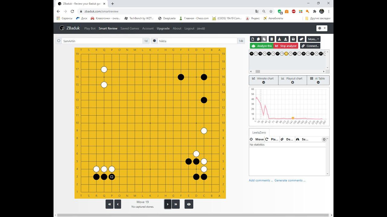 Игра на КГС против 14 кю
