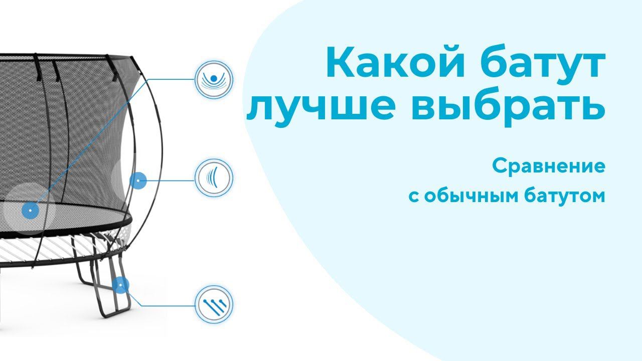Какой батут лучше выбрать: безопасный батут Springfree или обычный батут.  Сравнение
