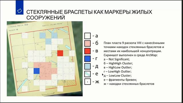 Некоторые наблюдения при работе с коллекцией стеклянных браслетов из раскопок в Старой Руссе
