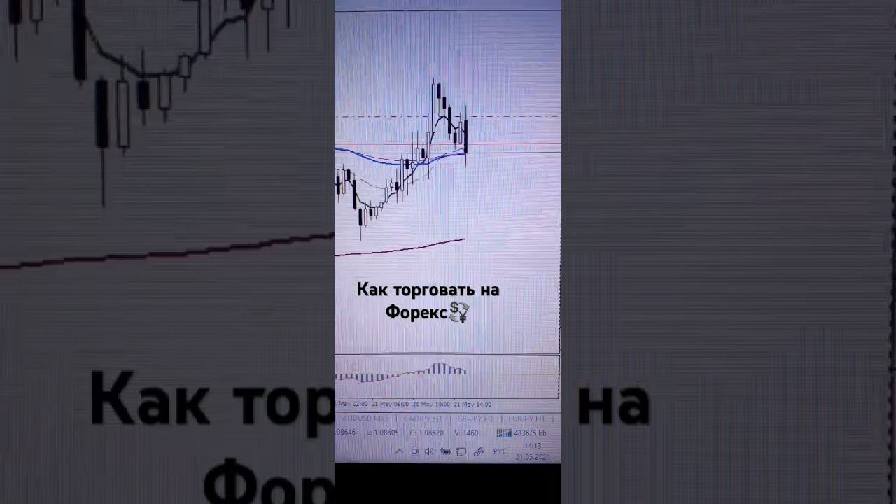 Как торговать на Форекс внутри дня