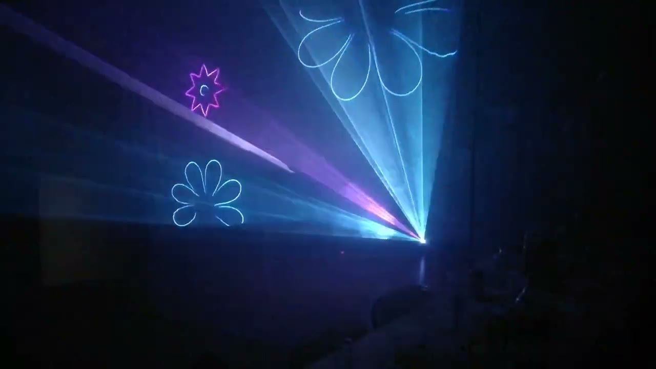 Шоу на День рождения женщины (в котедже) | Гейзер