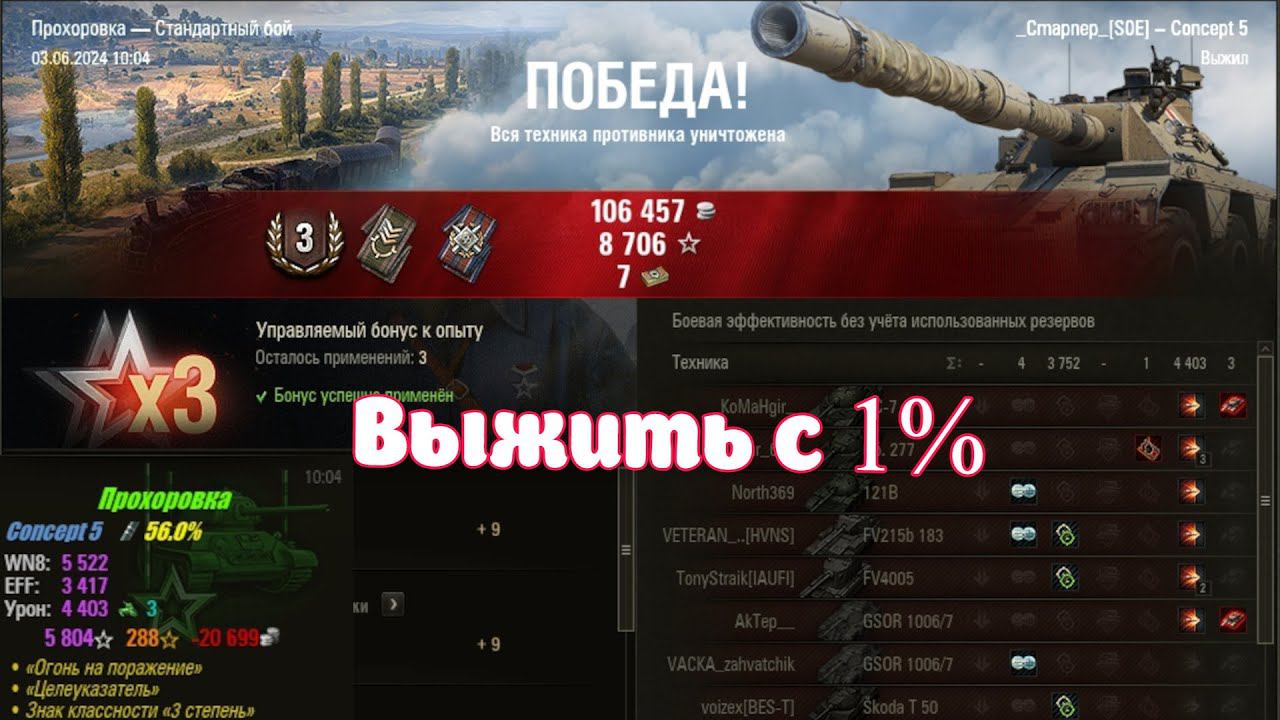 Выжить с 1% ⚔️ Concept 5 ⚔️ ЛУЧШИЕ БОИ МИРА ТАНКОВ