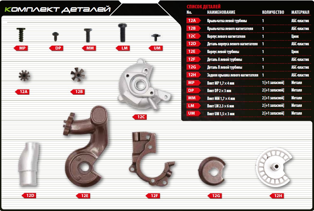 Сборка двигателя Nissan VR38DETT №12