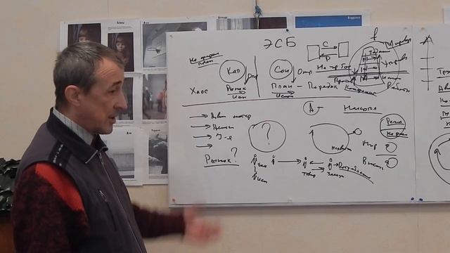 Экономическая система будущего Часть 2-я