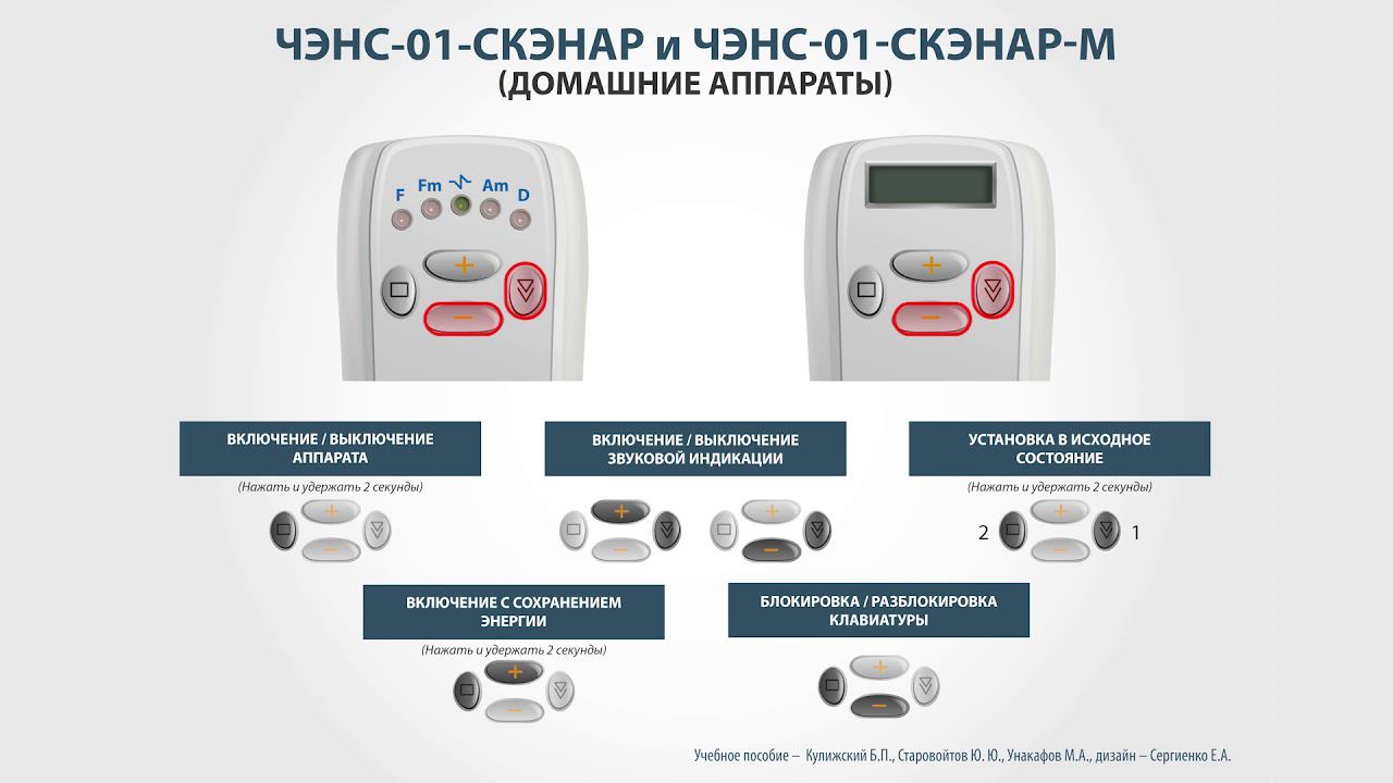 1# Включение/выключение аппаратов и сервисные функции. ЧЭНС-«Скэнар».