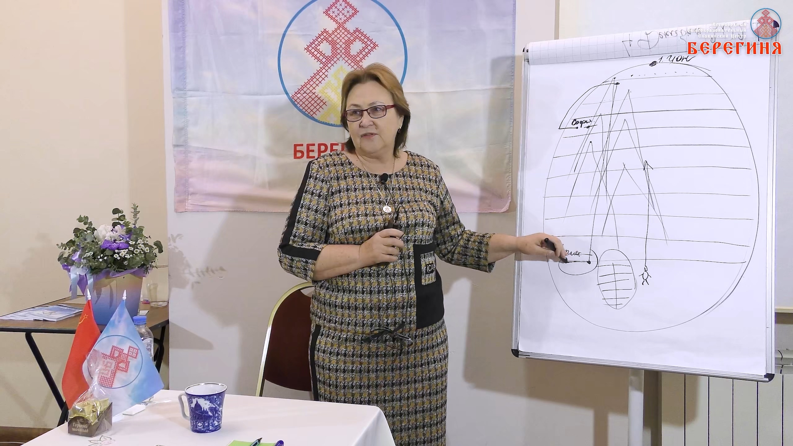 ВсИЧ Золотой Век (06). София и её роль в создании нашего Мiра. Надежда Токарева