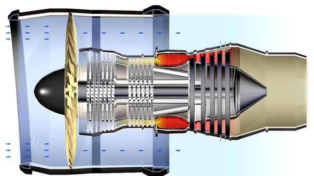 06  ATPL Training   Aircraft Performance #06 General Performance Principles   Takeoff Part 1