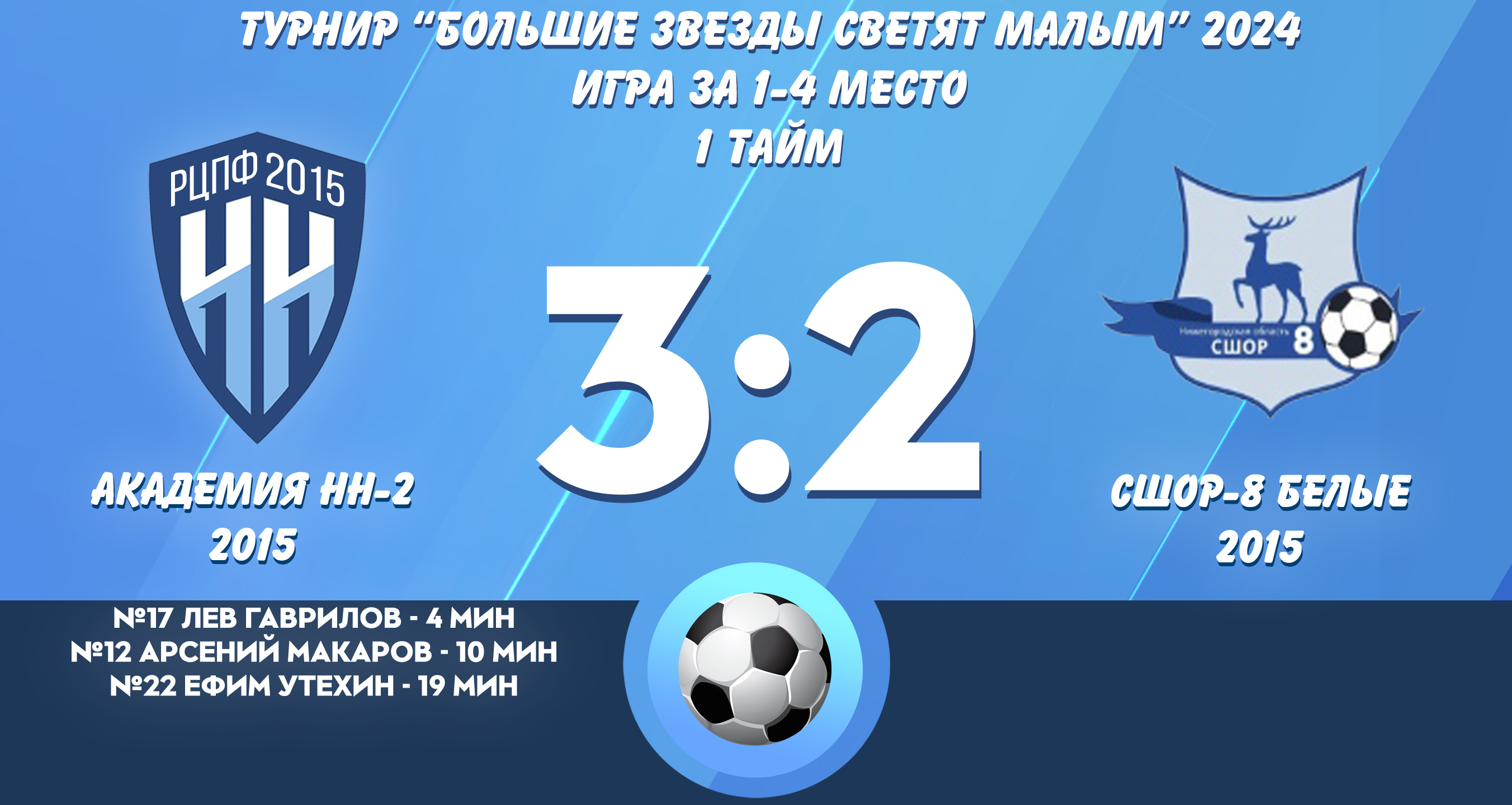 Академия НН-2 - СШОР-8 Белые 1 тайм