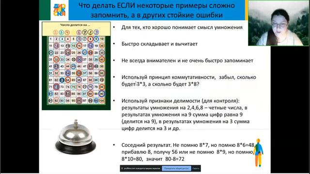 Учим таблицу умножения - эффективные упражнения и игры