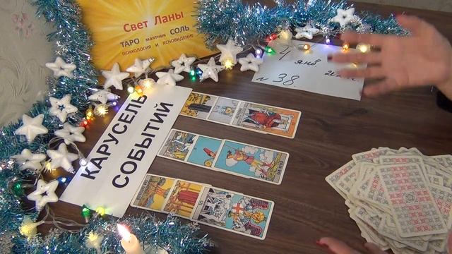 38 - КАРУСЕЛЬ СОБЫТИЙ - Что ждёт в ближайшие несколько дней в делах. (04.01.2024г.)