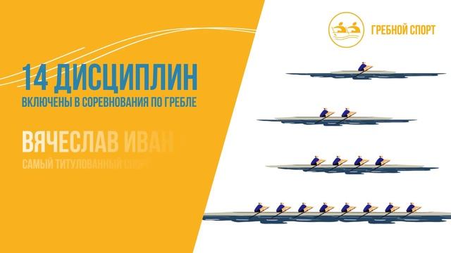 Лодочный спорт