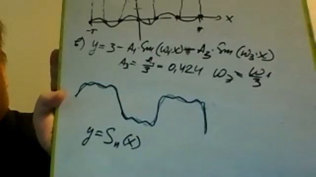 ПреобрЛапласа 4-2 Ряд Фурье-2.mp4