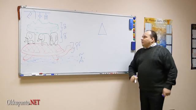 8. Веды - Океан