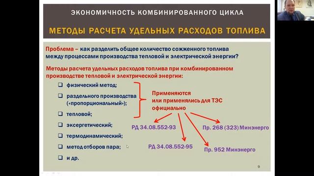 Тепловая экономичность ТЭС с комбинированным производством электрической и тепловой энергии