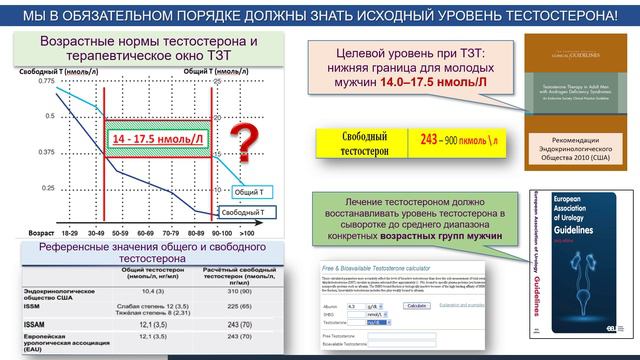 Лекция №8. Тестостерон от моноэффекта до системного воздействия