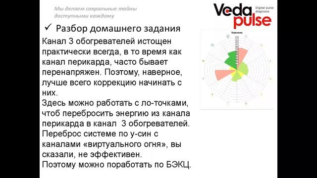 Пошаговая работа с программным модулем "Рефлексотерапия": занятие 3, часть 1