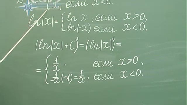 Высшая математика. Часть 2. Лекция 2. Таблица основных интегралов