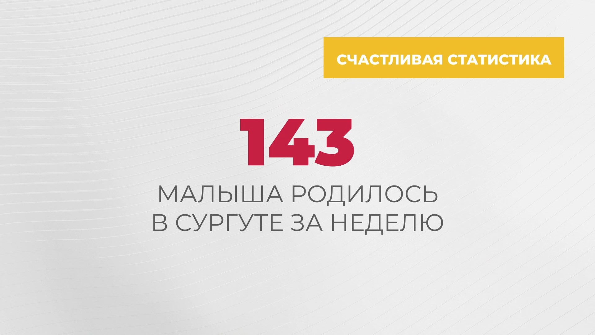Счастливая статистика за неделю. Сургут. 30.04.2022