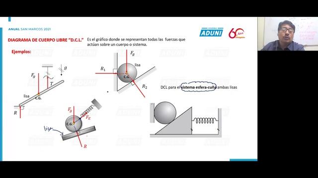 San Marcos Anual 2021 | Semana 09 Física