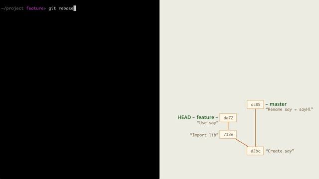 9.3 Git – Перемещение коммитов – Rebase с тестами, флаг -x (1080p)