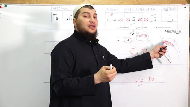 Урок №9: Буква "Та" - ( ت )