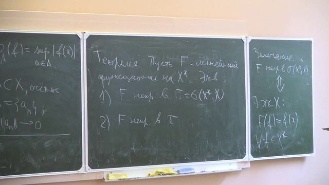 Дополнительные главы функционального анализа | Сергей Кисляков. Лекция 2