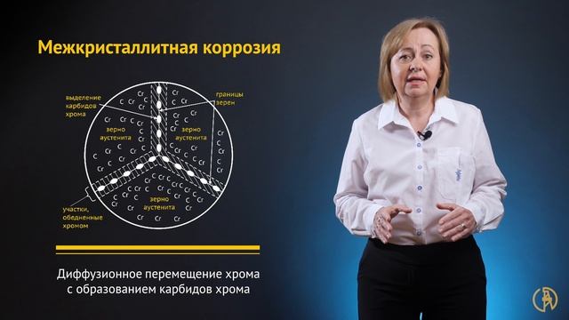 Межкристаллитная коррозия