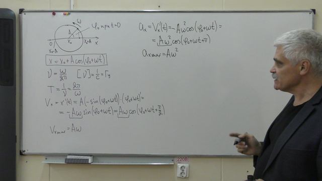 Механика Лекция 12 часть 1 Кинематический вывод дифференциального уравнения гармонических колебаний