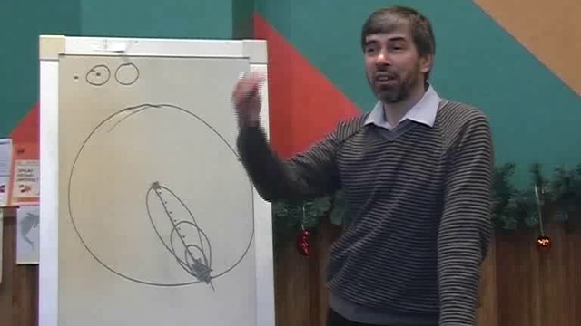 2009.12.19 Project II 12.4 Вопросы коллективного сознания