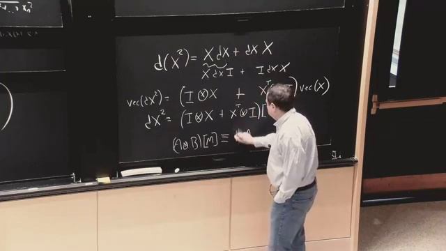 Якобианы и Кронекеровское произведение.