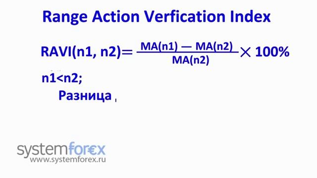 Обучение Форекс. Урок 5-2. Трендовые индикаторы (Скользящая средняя). Подходы
