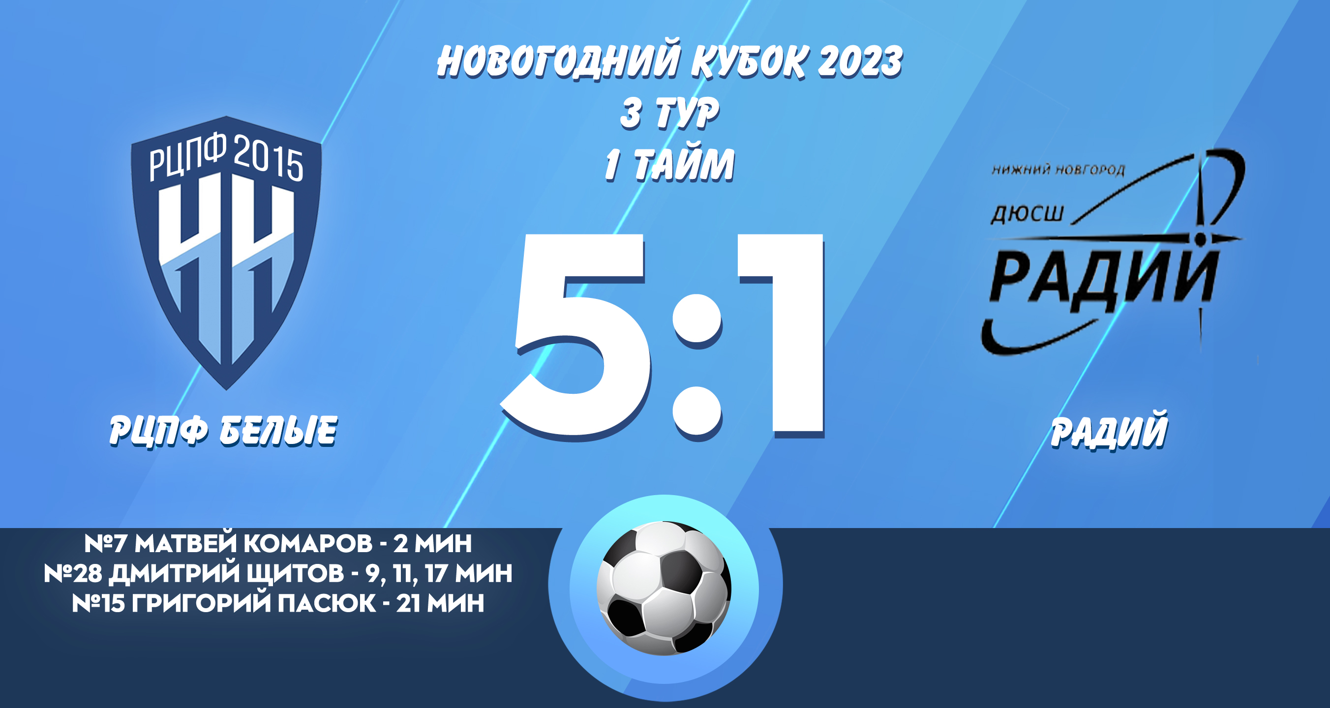 РЦПФ Белые - Радий 1 тайм (1 часть)