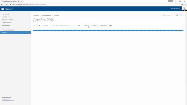 Планирование загрузки ресурсов