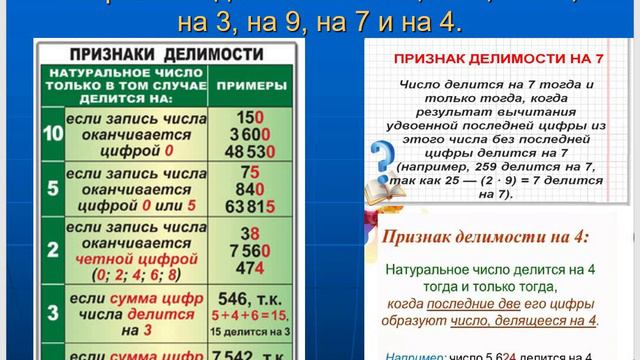 Математика 6 класс. Повторение. Ч.1