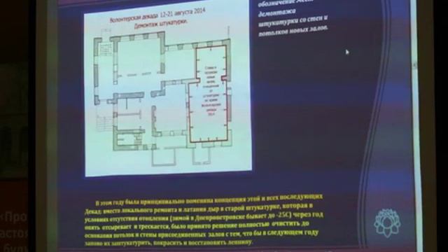 РАССКАЗ О 2й ВОЛОНТЕРСКОЙ ДЕКАДЕ В МУЗЕЙНОМ ЦЕНТРЕ Е.П.БЛАВАТСКОЙ И ЕЕ СЕМЬИ. Алексей Беспутин