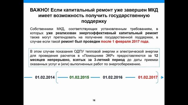 Участие регоператоров в энергоэффективном капремонта за счет средств Фонда. СЗФО.31.03.2021