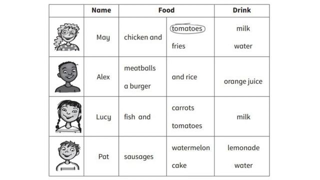 Задание на аудирование 2
